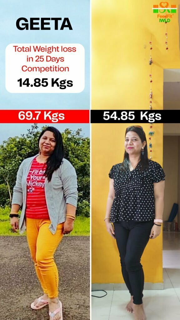 Challenges - Indianweightlossdiet
